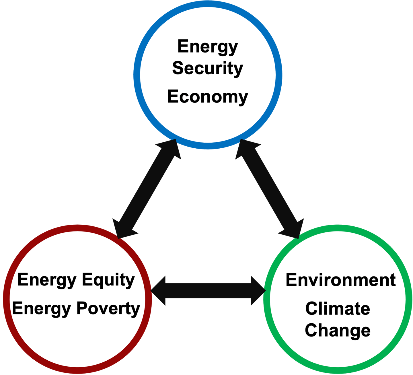 Adding An Energy Justice Perspective To A Critical Review Of Japan s Adding An Energy Justice Perspective To A Critical Review Of Japan s